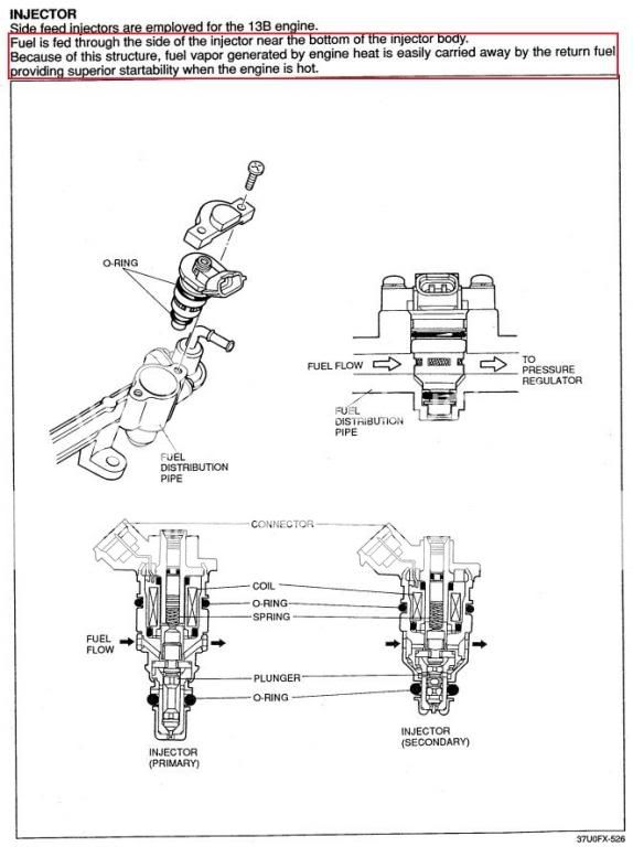 Hot Engine Startup Stumble..... - NASIOC