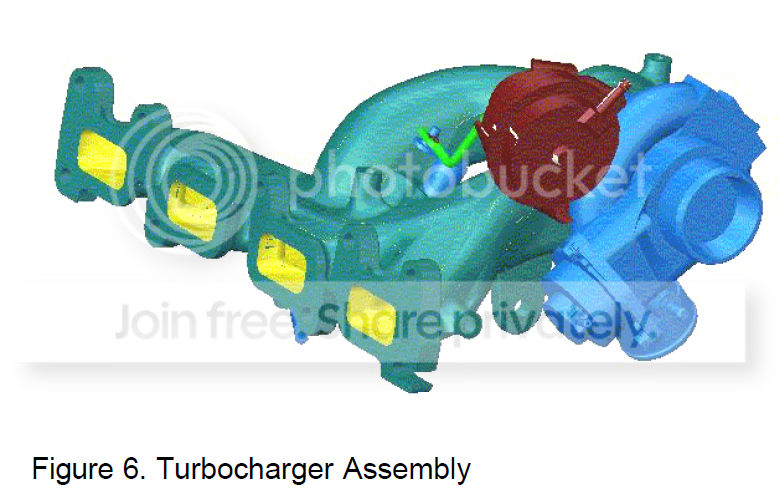 Detailed pics of stock srt-4 turbo setup | Dodge SRT Forum
